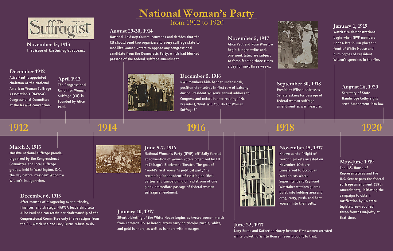 National Woman’s Party – Alice Paul Center for Gender Justice National Woman’s Party – Alice Paul Center for Gender Justice