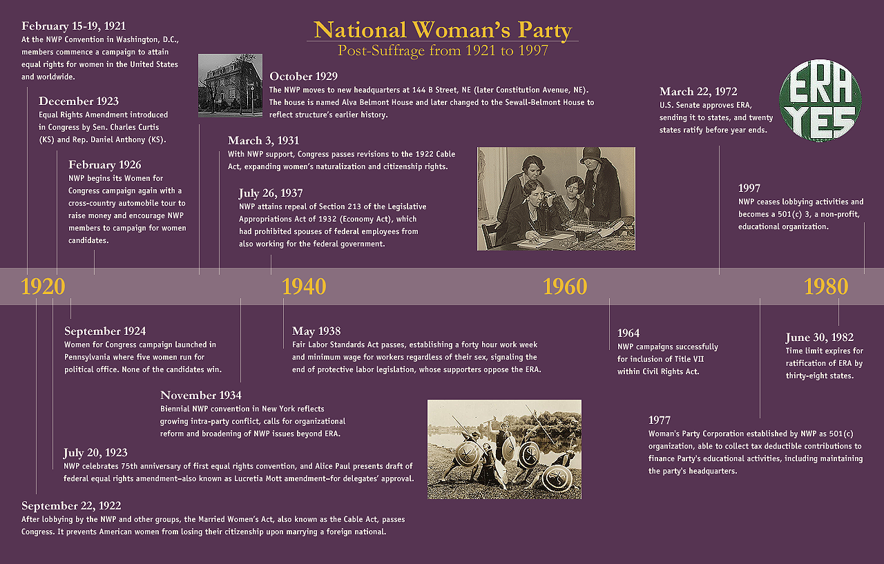 National Woman’s Party – Alice Paul Center for Gender Justice National Woman’s Party – Alice Paul Center for Gender Justice